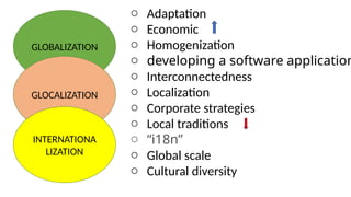 Globalization SOCIAL STUDIES POWERPOINT PRESENTATION | PPTX