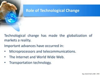 Globalization by Islam El-Shafie | PPTX