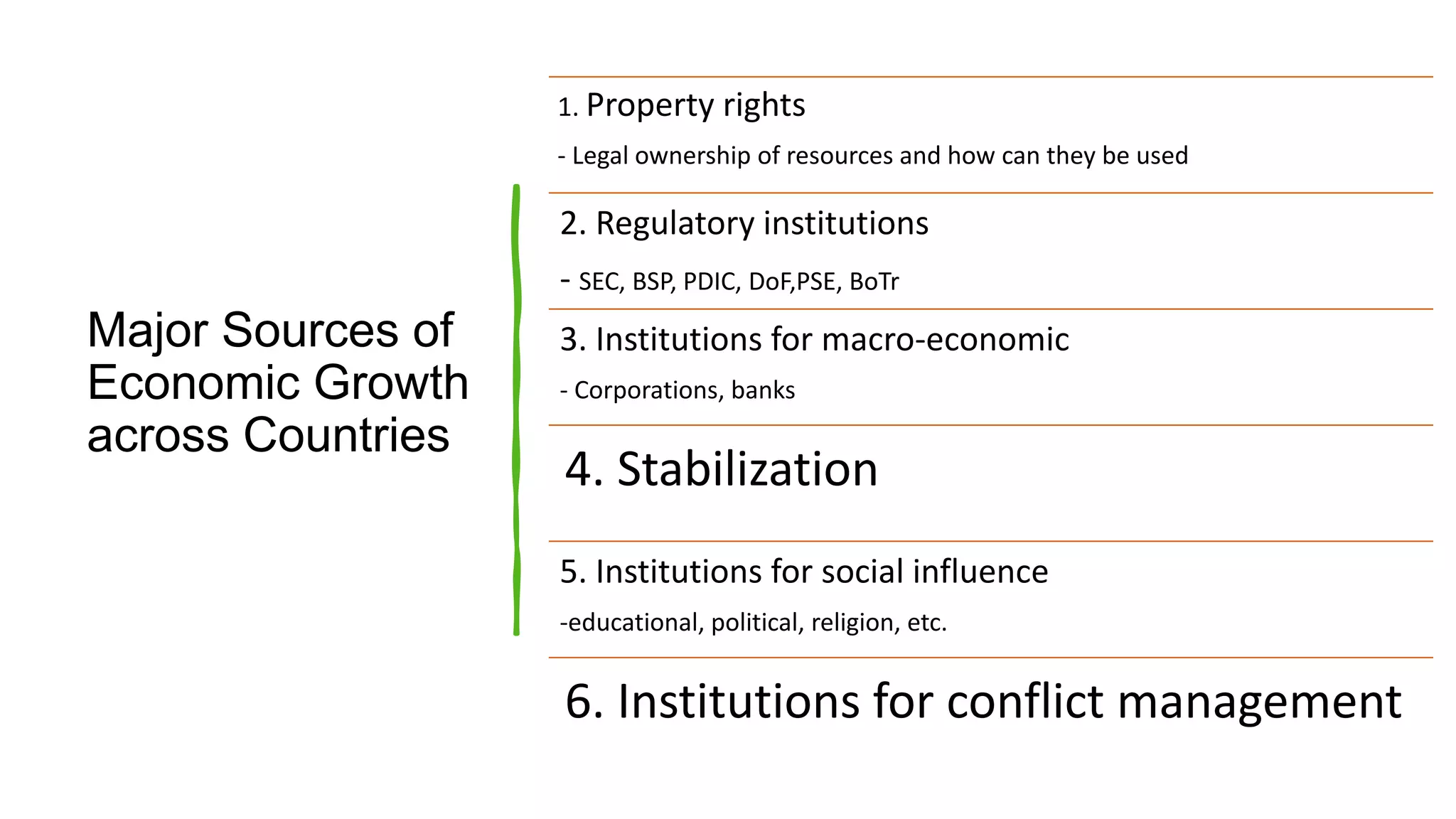 GLOBALIZATION_DIMENSIONS.pptx
