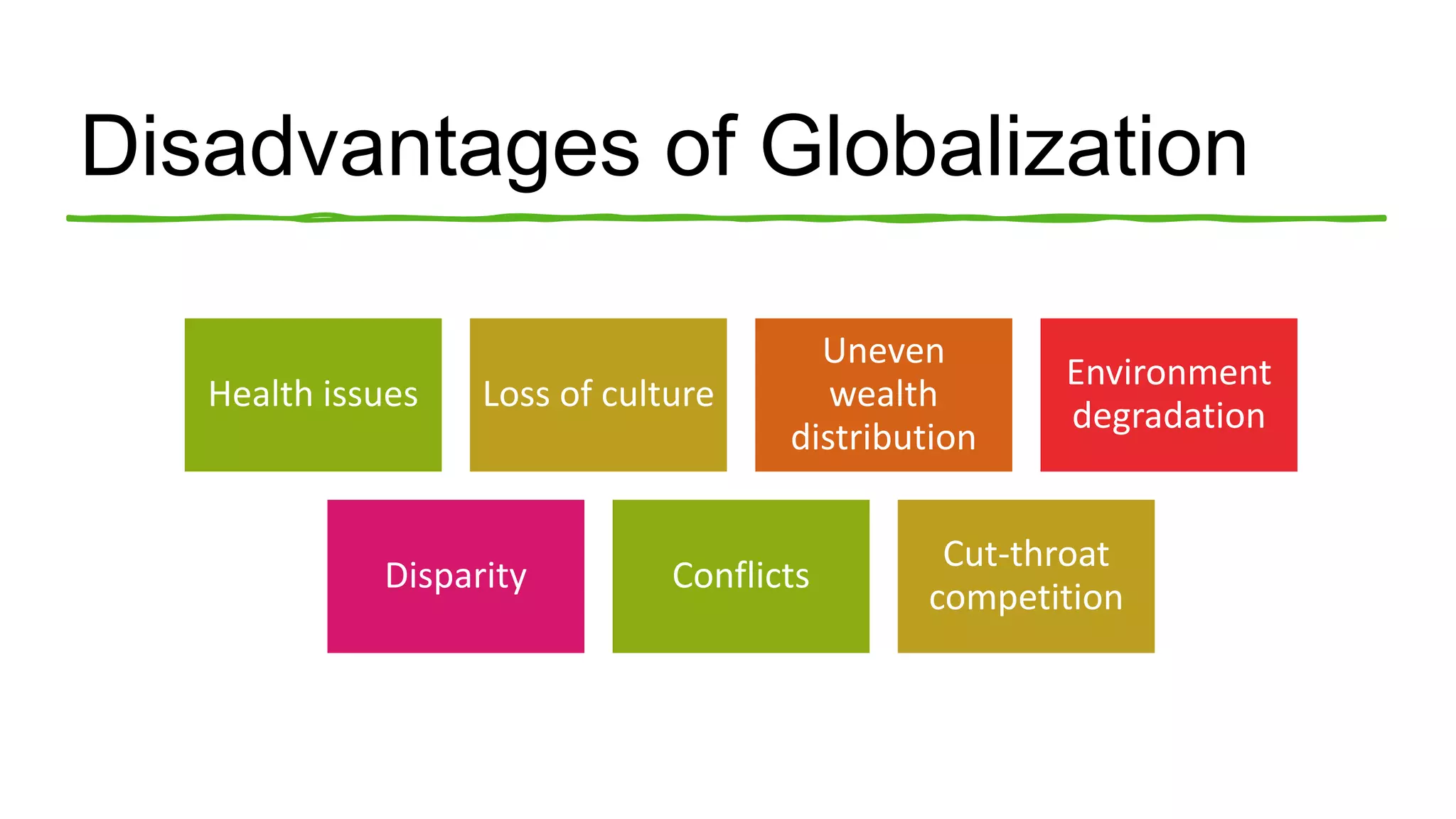 GLOBALIZATION_DIMENSIONS.pptx