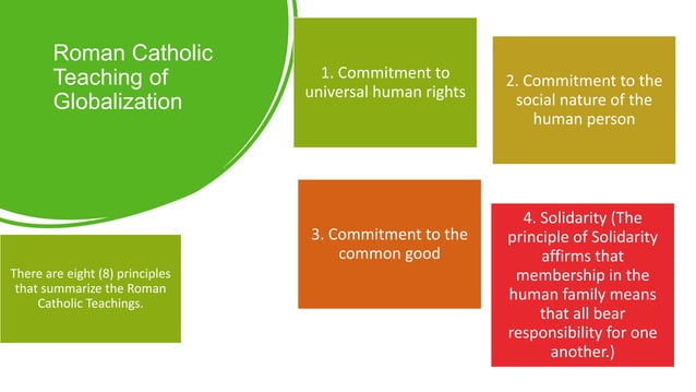 GLOBALIZATION_DIMENSIONS.pptx | Business | Business and Finance
