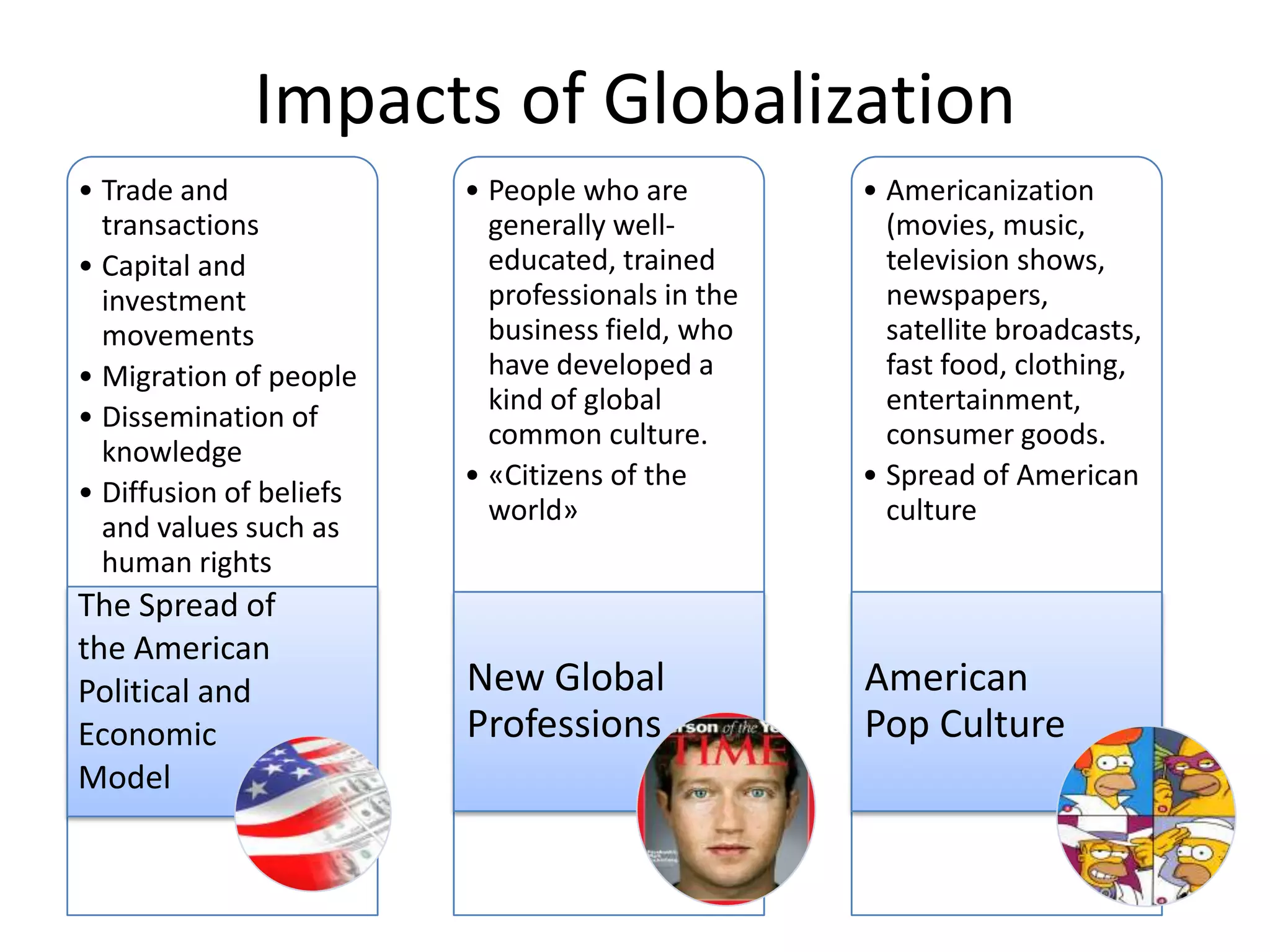 Globalization impact on languages and communication | PPTX