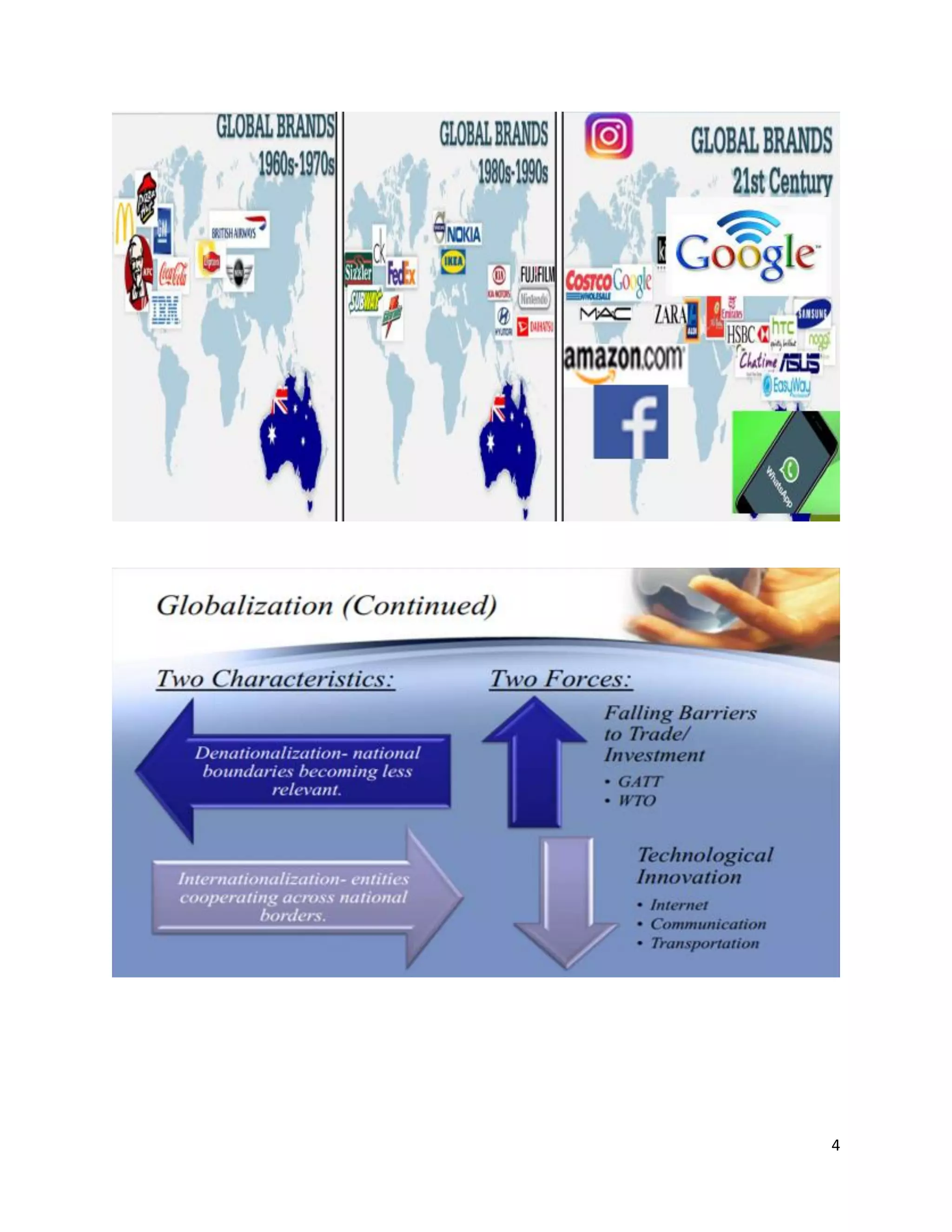 GLOBALIZATION, INTERNET AND MARKET POSSIBILITIES | PDF