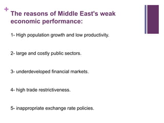 Globalization in the Middle East | PPT