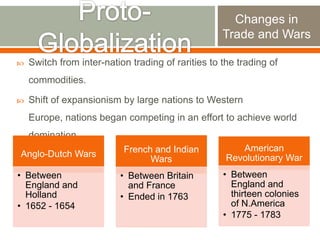 Globalization in world history | PPTX