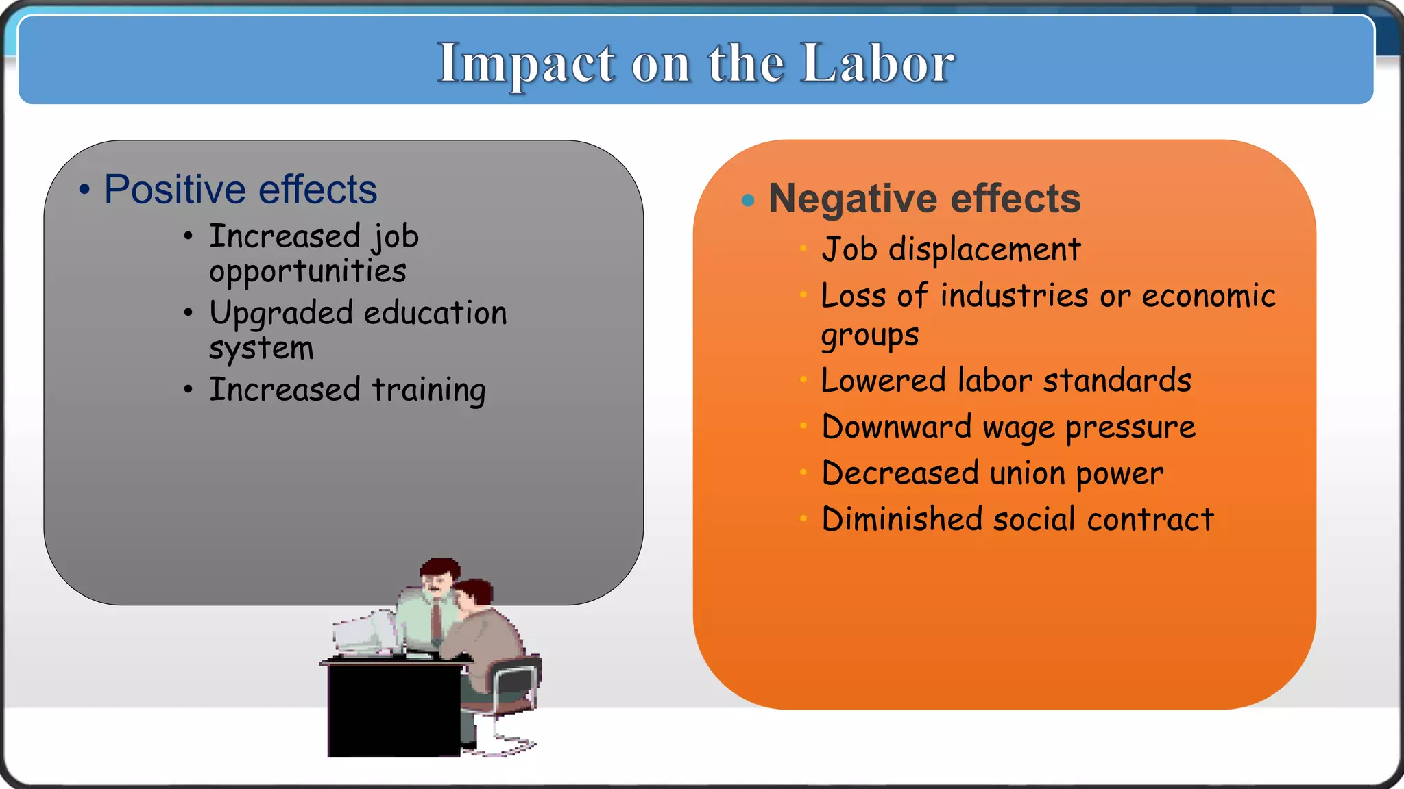 Globalization and Modernization | PPTX