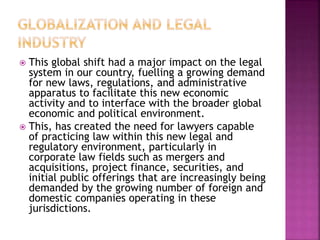GLOBALIZATION OF THE PRINCIPAL OF LAW | PPTX