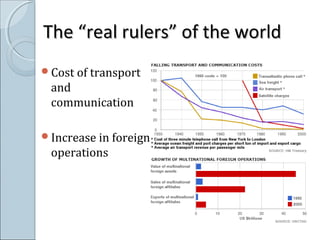 Globalization & multinationals | PPT