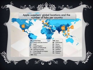 Globalization of apple.pptx