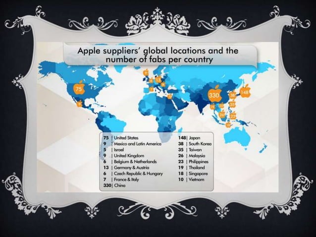 Globalization of apple.pptx | Large Business | Business