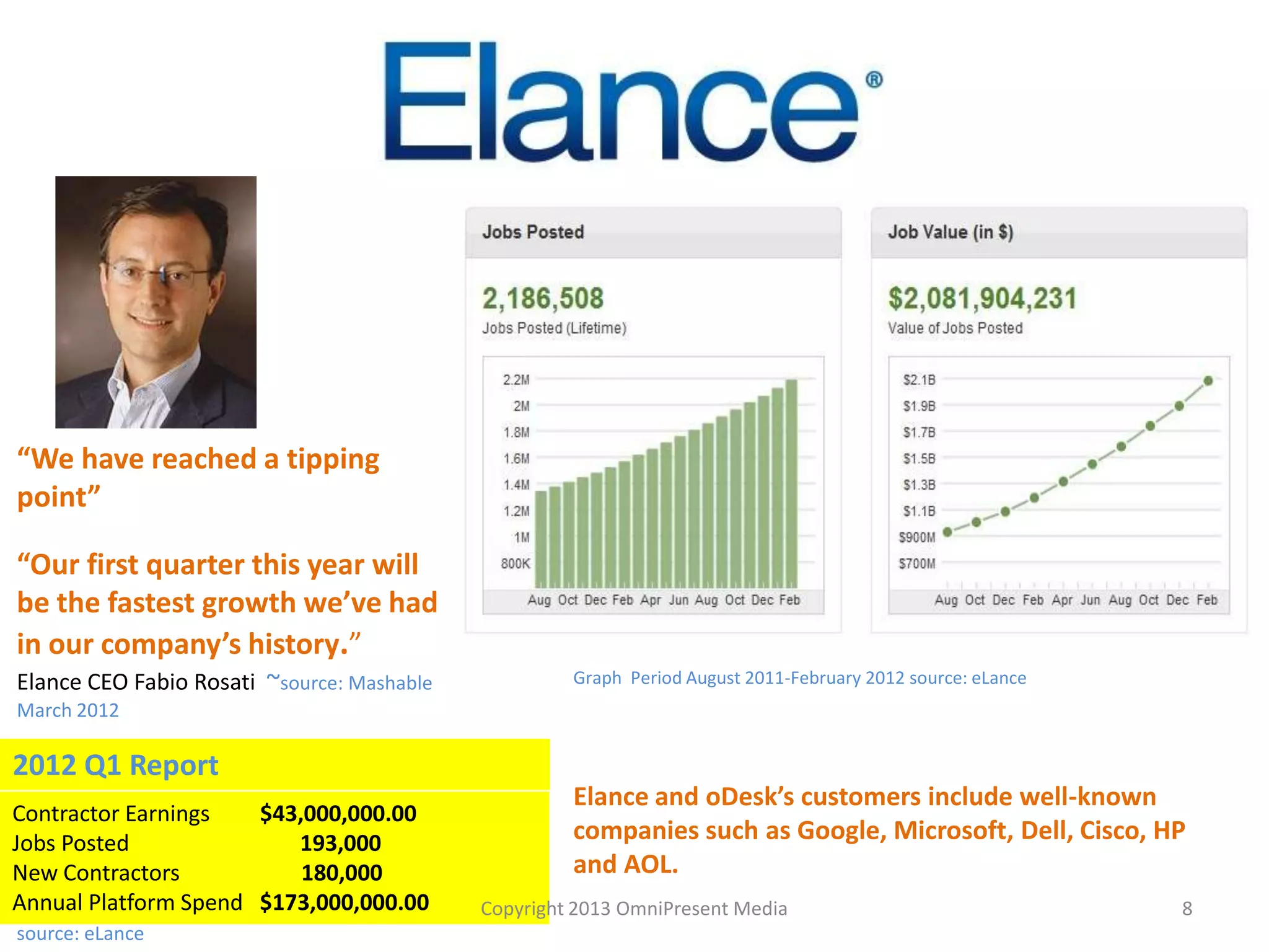 Globalization of Labor Markets: major trends research notes | PPTX