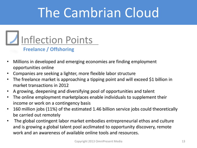 Globalization of Labor Markets: major trends research notes | PPT