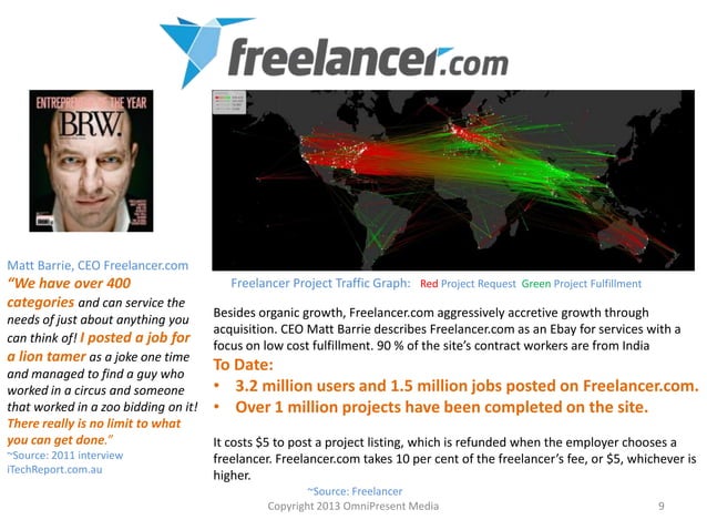 Globalization of Labor Markets: major trends research notes | PPT