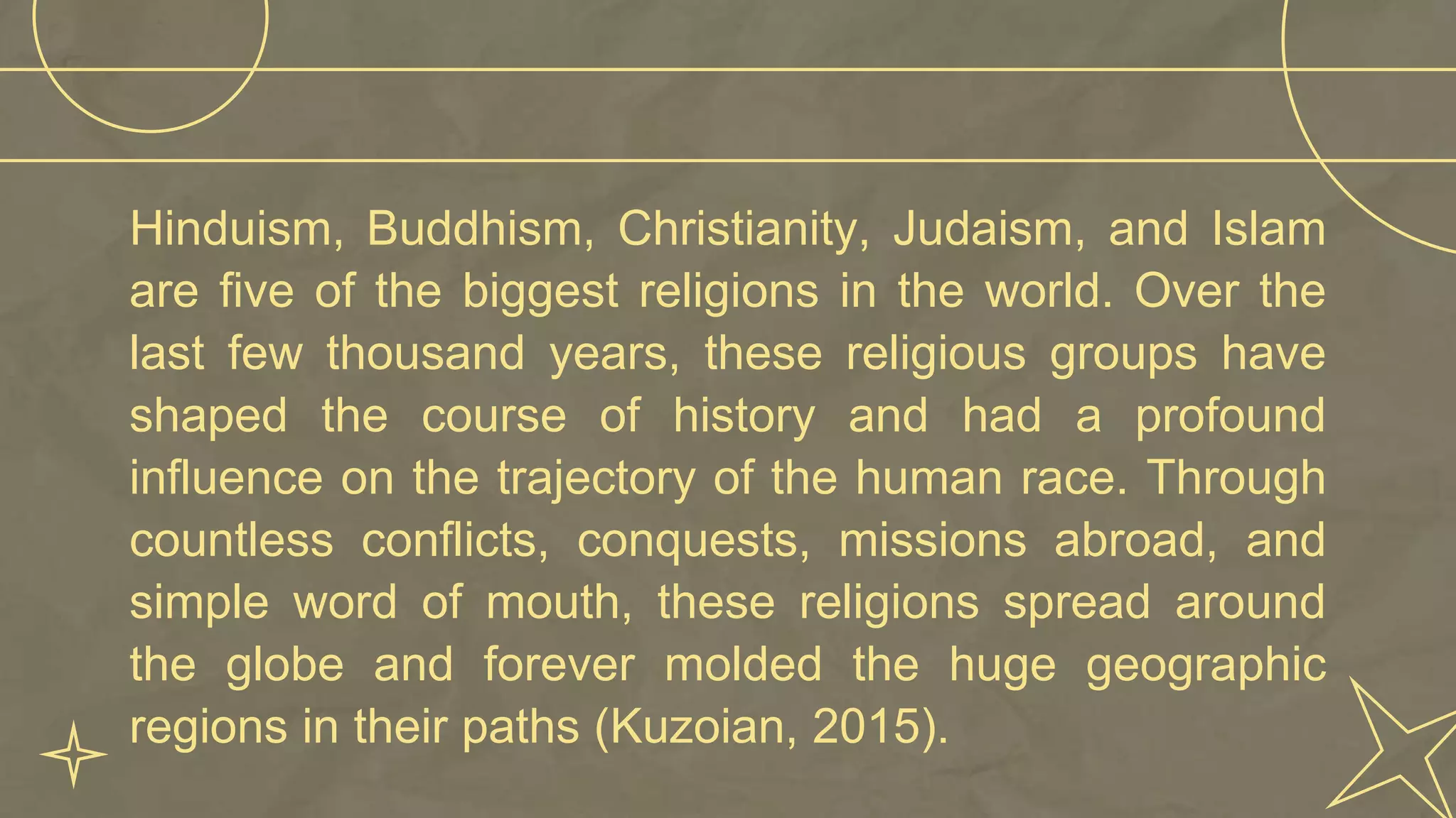 GLOBALIZATION OF RELIGION.pptx