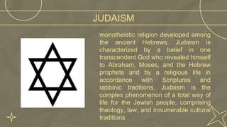 GLOBALIZATION OF RELIGION.pptx