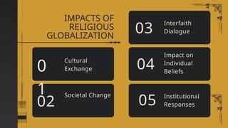 CONTEMPORARY WORLD-THE GLOBALIZATION OF RELIGION.pptx