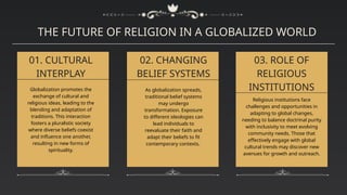 CONTEMPORARY WORLD-THE GLOBALIZATION OF RELIGION.pptx