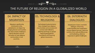 CONTEMPORARY WORLD-THE GLOBALIZATION OF RELIGION.pptx