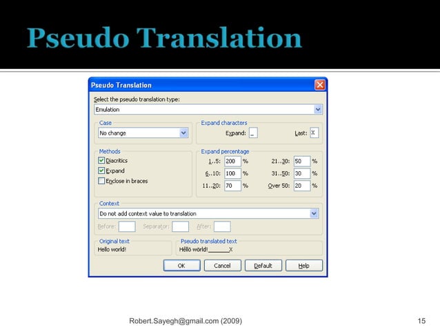 Globalization Of Software | PPT