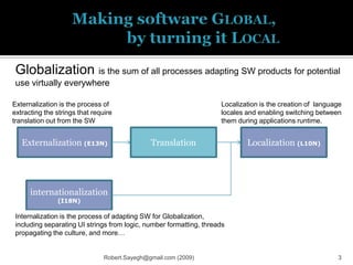 Globalization Of Software | PPT