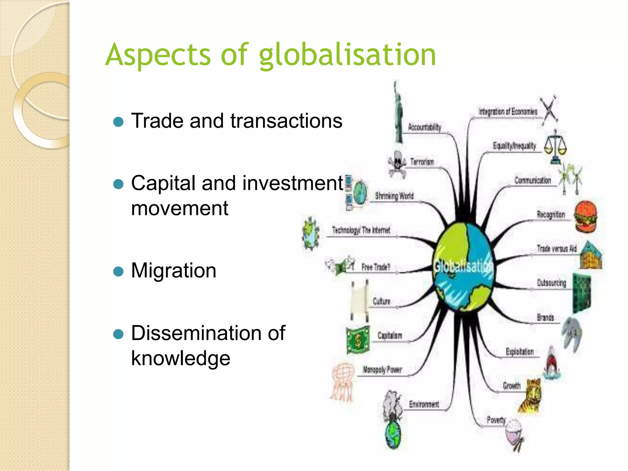 GLOBALIZATION PPT FINAL DONE.pptx