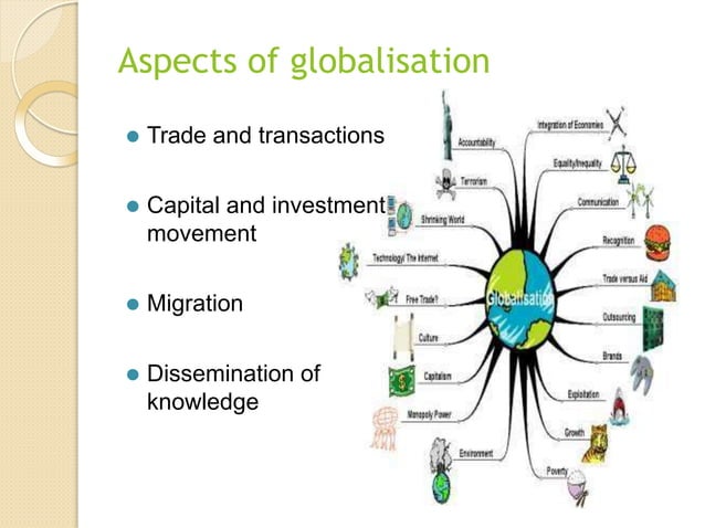 GLOBALIZATION PPT FINAL DONE.pptx