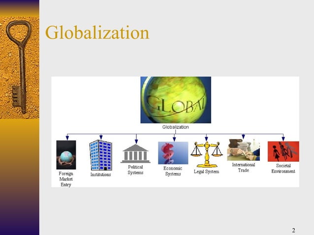 introductions to globalization terms.ppt