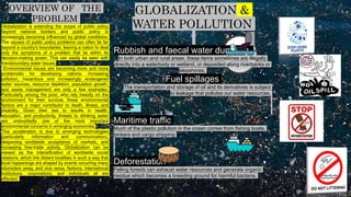 Globalization & Water Pollution in all area.pptx