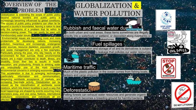 Globalization & Water Pollution in all area.pptx