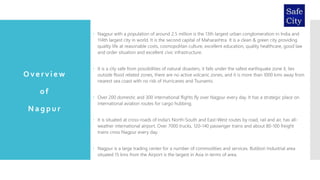 Globalizing city of nagpur | PPSX