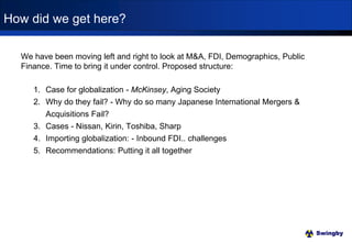 Globalizing japan | PPTX