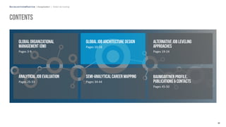 Global Job Leveling and Career Mapping.pdf