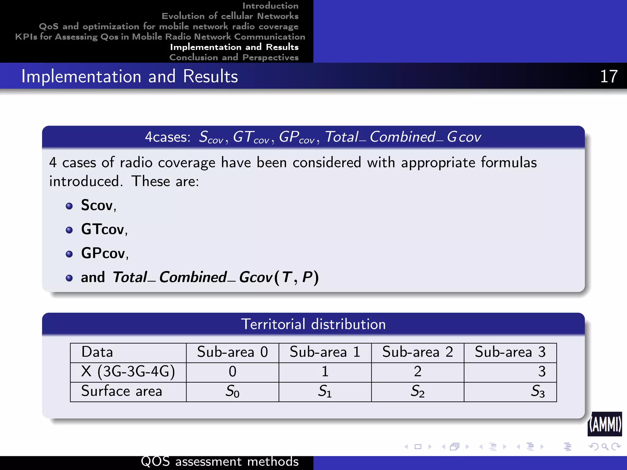 GLOBAL KPIs FOR HeNet-2G-3G-4G & QoS MODELING APPROCHES.pdf