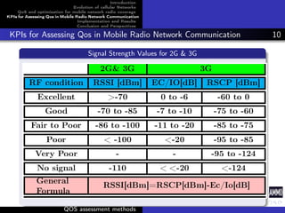 GLOBAL KPIs FOR HeNet-2G-3G-4G & QoS MODELING APPROCHES.pdf