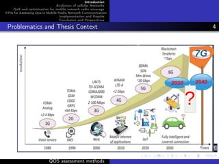 GLOBAL KPIs FOR HeNet-2G-3G-4G & QoS MODELING APPROCHES.pdf