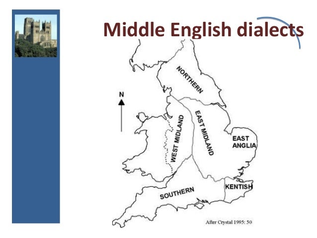 Brief History of Englsih