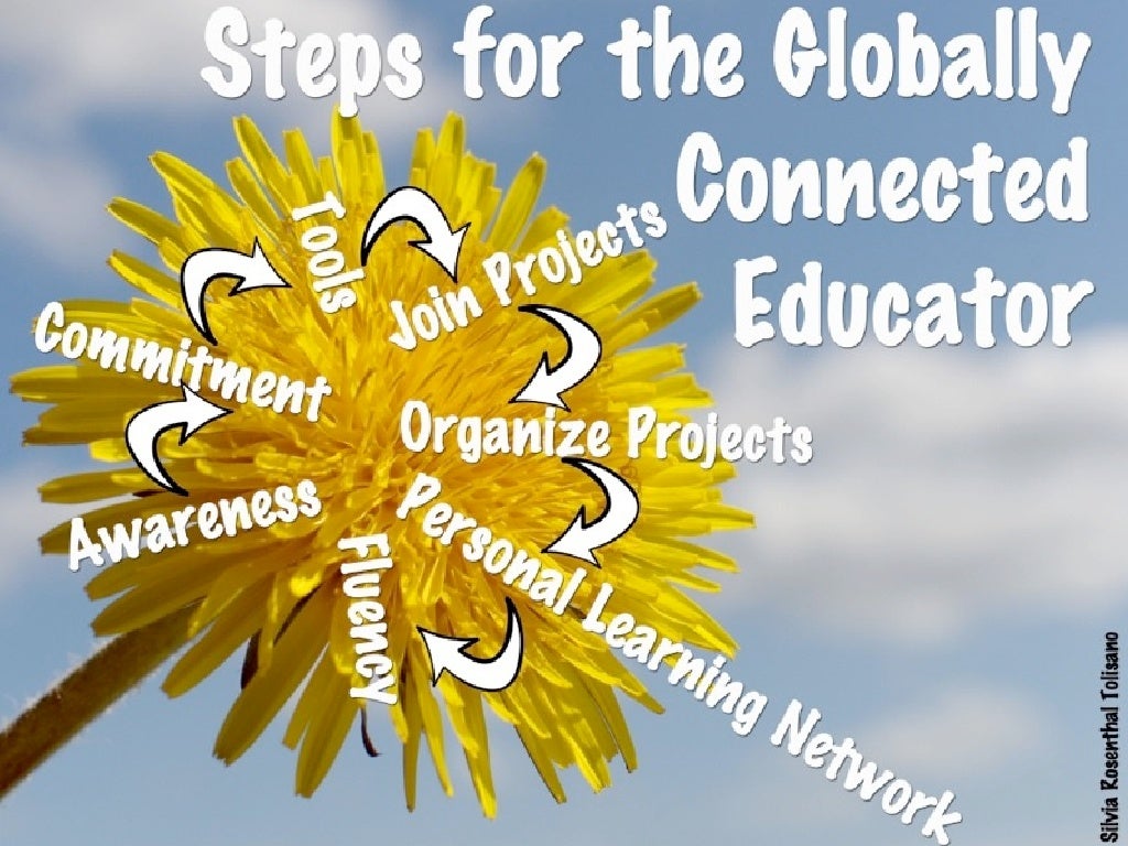 Globally connected educator
