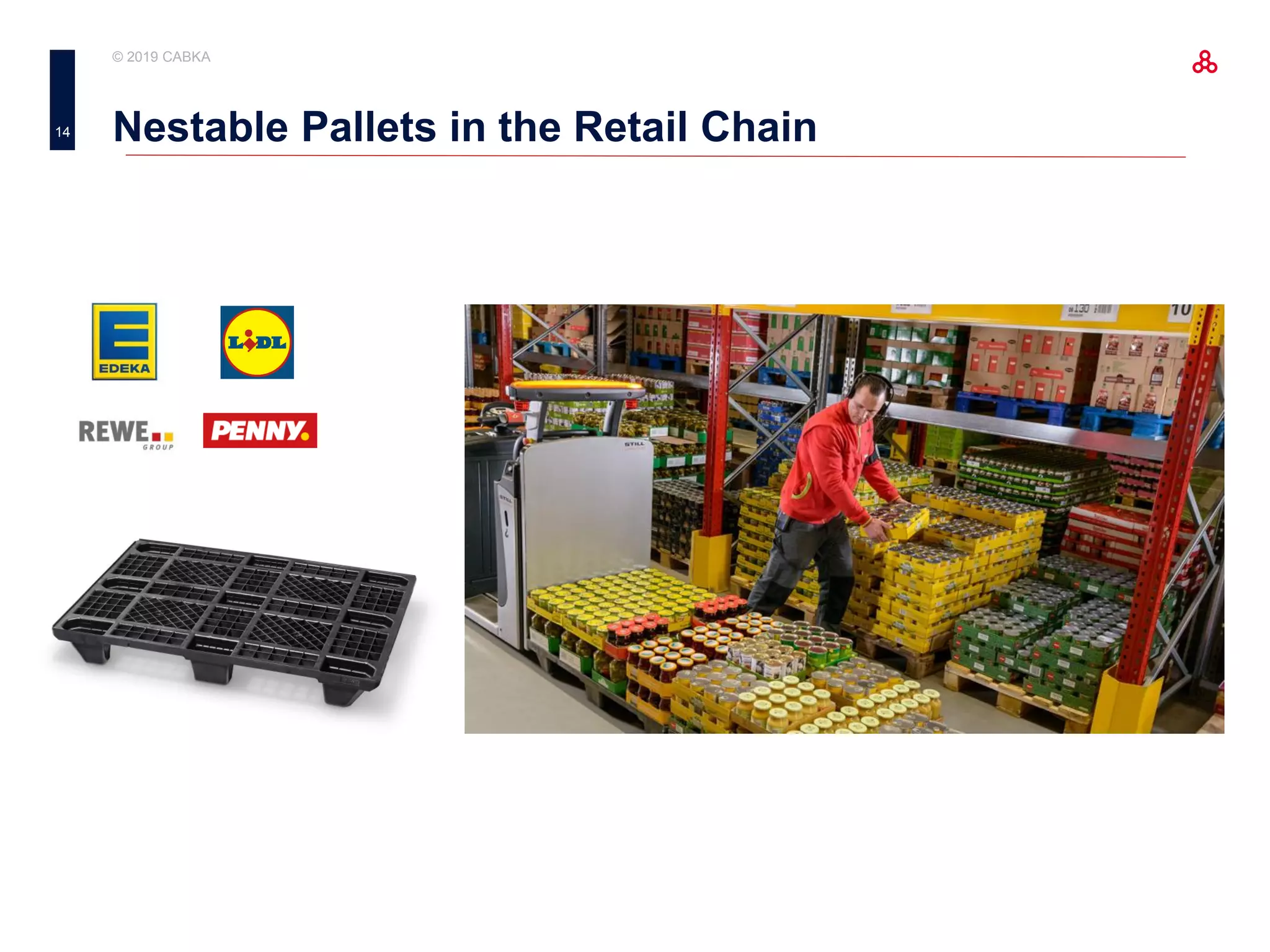 Global leader in pallets made from recycled plastics | PPT