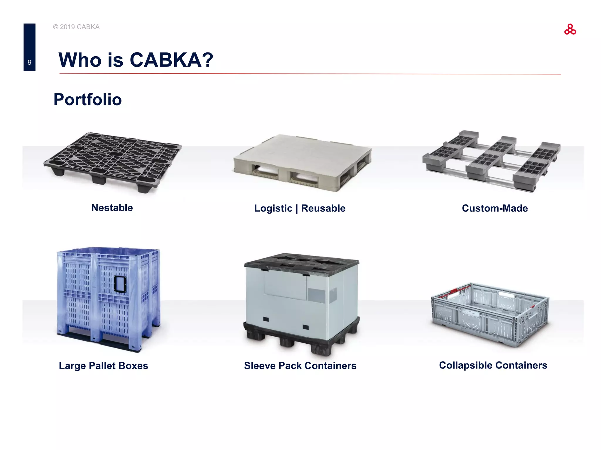 Global leader in pallets made from recycled plastics | PPT | Free Download