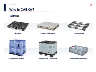 Global leader in pallets made from recycled plastics | PPT