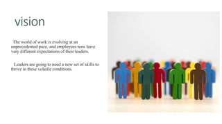 global leaders .different world expectation (1) (1).pptx | Executive ...