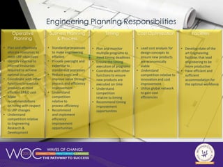 Global leadership engineering planning in the workplace | PPT