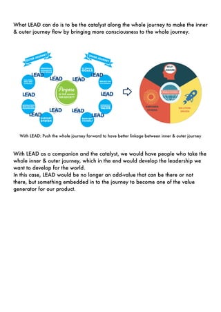 GLOBAL LEAD SUMMIT | LEAD GUIDELINES | PDF