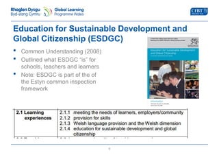 Global Learning Programme | PPTX | Education