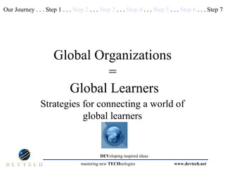 Global Learning Strategy | PPT
