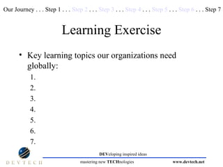 Global Learning Strategy | PPT