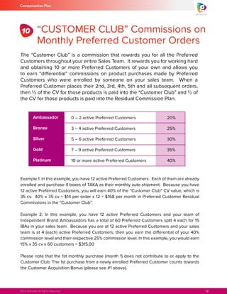 Globallee compensationplan 2020_unfacingpages | PDF