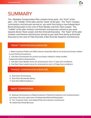 Globallee compensationplan 2020_unfacingpages | PDF
