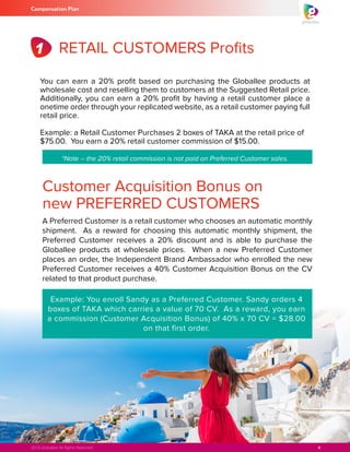 Globallee compensationplan 2020_unfacingpages | PDF