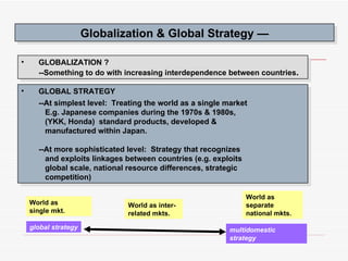 Global level strategy | PPT